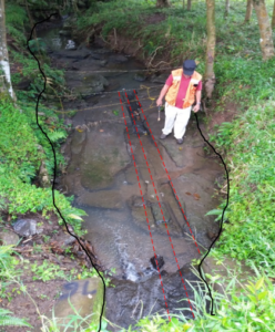 Proyectos_Page – ECCROSA