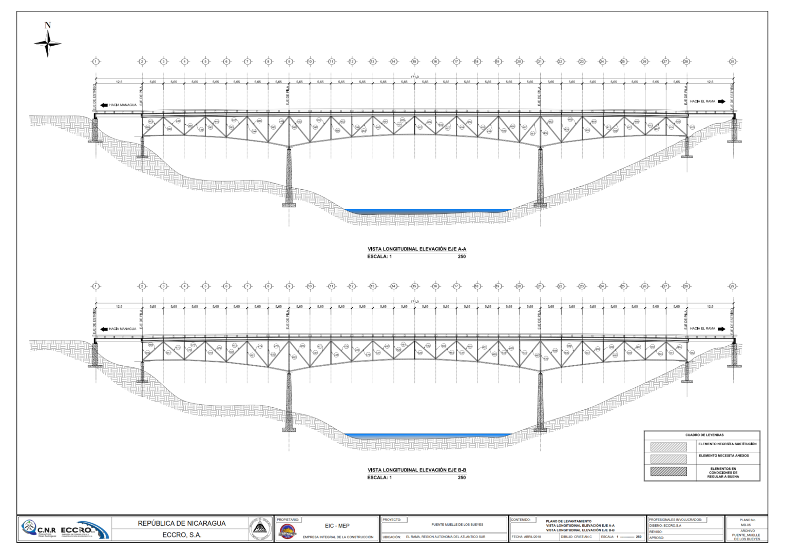 Proyectos_Page – ECCROSA